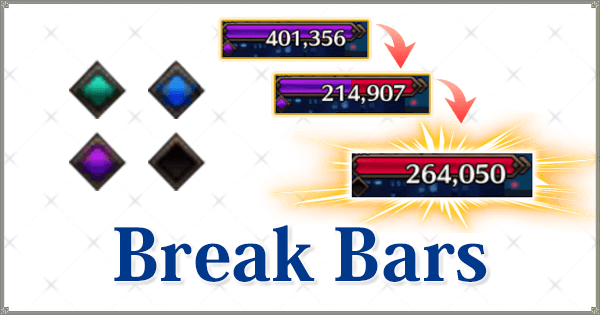 Break Bar Guide | Fate Grand Order Wiki - GamePress