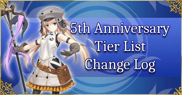 FGO 5th Anniversary - Tier List Change Log | Fate Grand Order Wiki ...